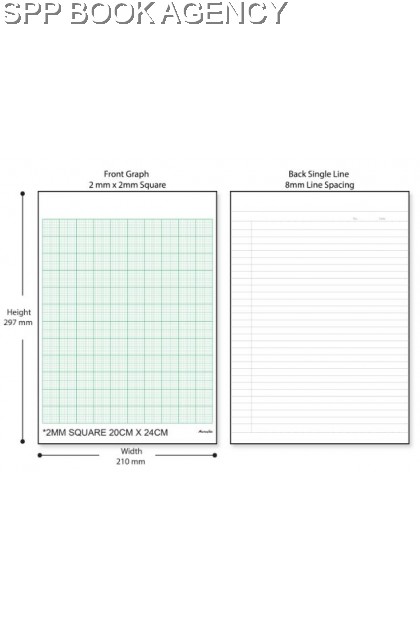 printable graph paper 2mm